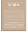 Deloris | Name Art Print – Name Stories