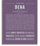 Dena | Name Art Print – Name Stories