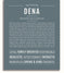 Dena | Name Art Print – Name Stories