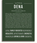 Dena | Name Art Print – Name Stories