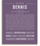 Dennis Personalized Name Meaning Art Prints – Name Stories