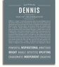Dennis | Name Art Print – Name Stories