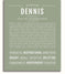 Dennis | Name Art Print – Name Stories