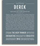 Derek Personalized Name Meaning Art Prints – Name Stories