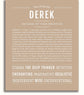 Derek Personalized Name Meaning Art Prints – Name Stories