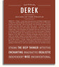 Derek Personalized Name Meaning Art Prints – Name Stories