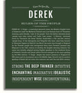 Derek Personalized Name Meaning Art Prints – Name Stories