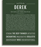 Derek Personalized Name Meaning Art Prints – Name Stories