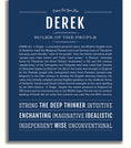 Derek Personalized Name Meaning Art Prints – Name Stories