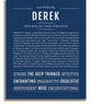 Derek Personalized Name Meaning Art Prints – Name Stories