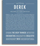 Derek | Name Art Print – Name Stories