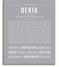Derik Personalized Name Meaning Art Prints – Name Stories