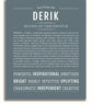Derik Personalized Name Meaning Art Prints – Name Stories
