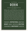 Derik Personalized Name Meaning Art Prints – Name Stories