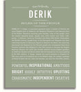 Derik Personalized Name Meaning Art Prints – Name Stories