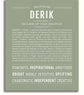 Derik Personalized Name Meaning Art Prints – Name Stories
