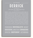 Derrick | Name Art Print – Name Stories