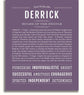 Derrick Personalized Name Meaning Art Prints – Name Stories