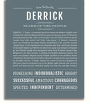 Derrick | Name Art Print – Name Stories