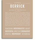Derrick Personalized Name Meaning Art Prints – Name Stories