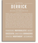 Derrick Personalized Name Meaning Art Prints – Name Stories