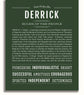 Derrick | Name Art Print – Name Stories