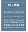 Derrick Personalized Name Meaning Art Prints – Name Stories