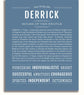 Derrick Personalized Name Meaning Art Prints – Name Stories
