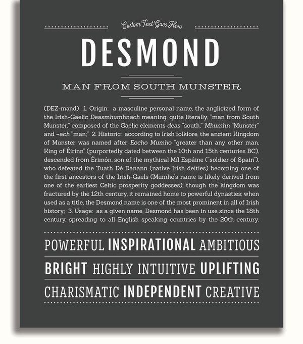 Desmond | Name Art Print - Personalized Custom Gifts – Name Stories