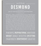 Desmond Personalized Name Meaning Art Prints – Name Stories