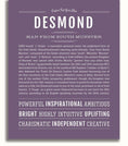 Desmond | Name Art Print – Name Stories