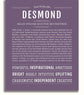 Desmond Personalized Name Meaning Art Prints – Name Stories