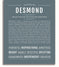 Desmond | Name Art Print – Name Stories