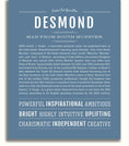 Desmond | Name Art Print – Name Stories