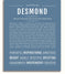 Desmond | Name Art Print – Name Stories