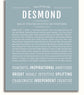 Desmond Personalized Name Meaning Art Prints – Name Stories