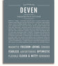 Deven | Name Art Print – Name Stories