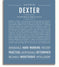 Dexter | Name Art Print – Name Stories