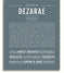 Dezarae | Name Art Print – Name Stories
