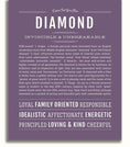 Diamond | Name Art Print – Name Stories