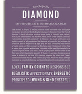Diamond Personalized Name Meaning Art Prints – Name Stories