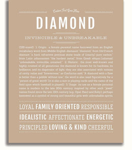Diamond Personalized Name Meaning Art Prints – Name Stories