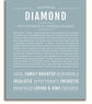Diamond | Name Art Print – Name Stories