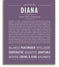 Diana | Name Art Print – Name Stories