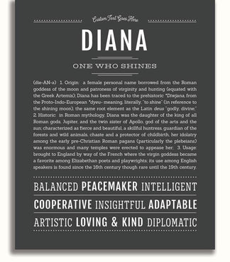 Diana | Name Art Print – Name Stories