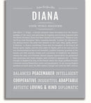 Diana | Name Art Print – Name Stories