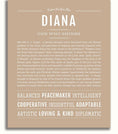 Diana | Name Art Print – Name Stories