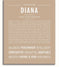 Diana | Name Art Print – Name Stories