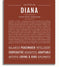 Diana | Name Art Print – Name Stories