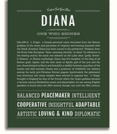 Diana | Name Art Print – Name Stories